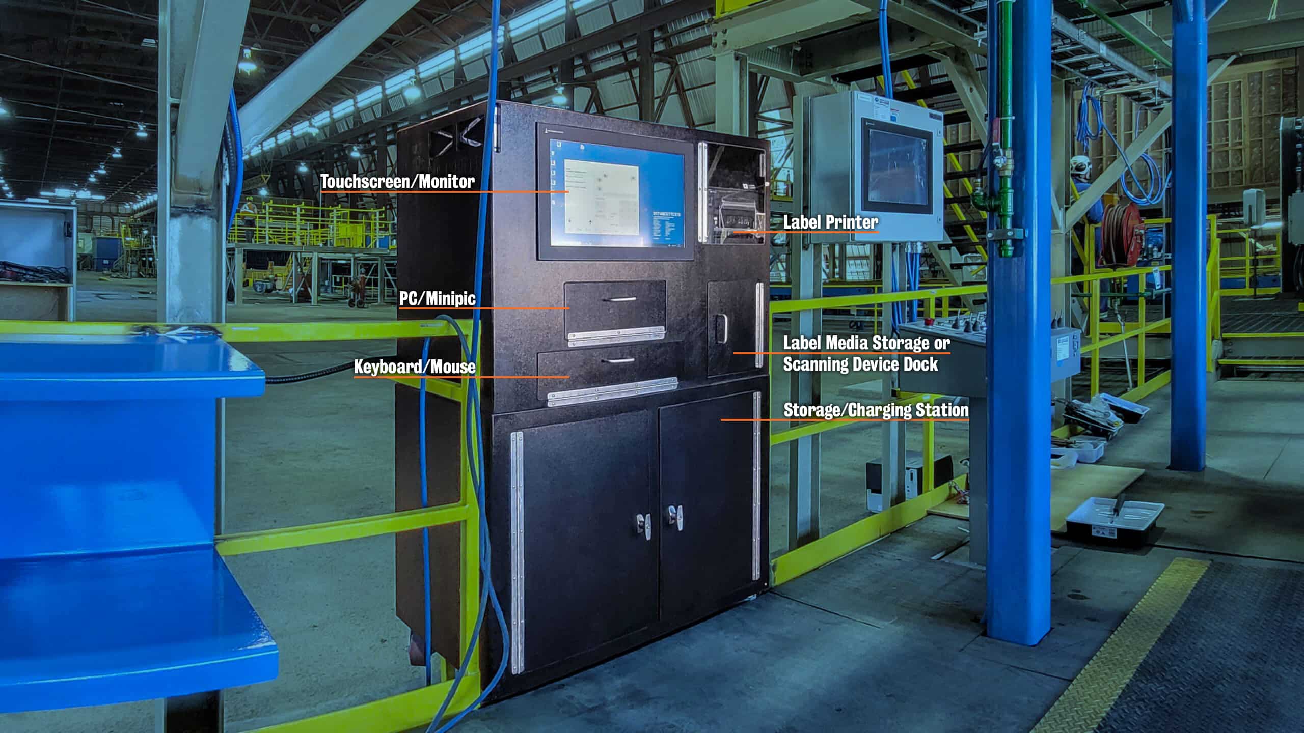 Protect Multiple Electronics in One Enclosure - DustShield